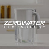 Water Filtration FAQs